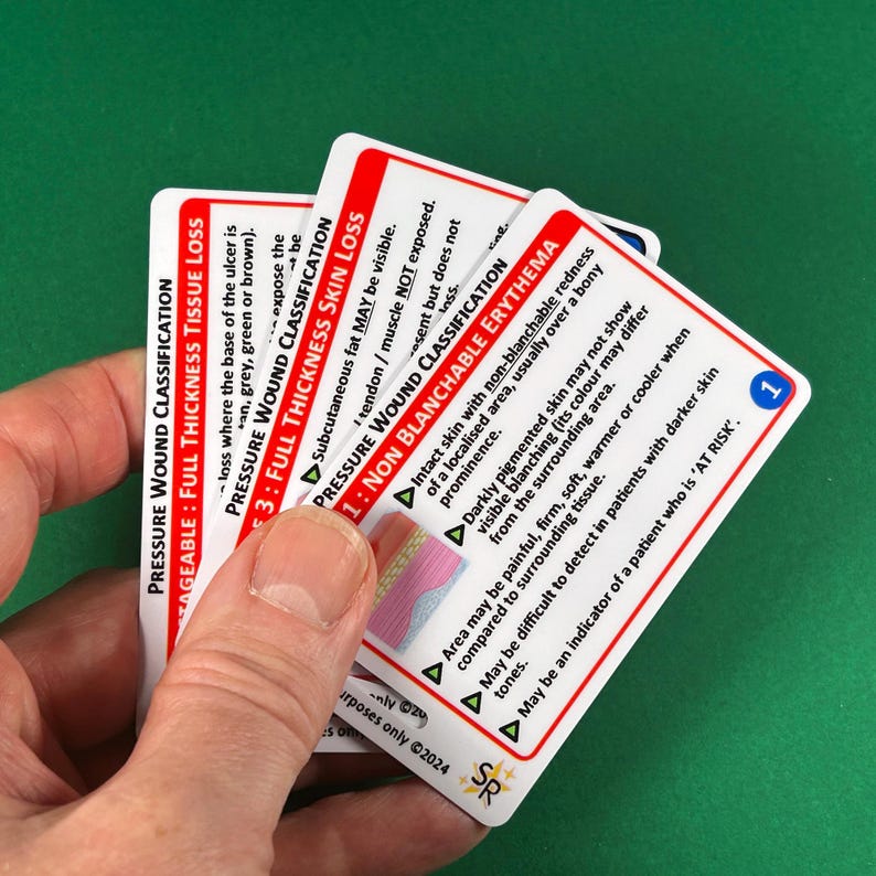 Pressure Wound Classification ID Badge Flashcards Student Paramedics ...