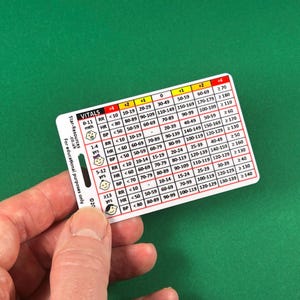 PEWS ID Badge Card | Paramedic Flashcard | Ambulance Medic Student ...