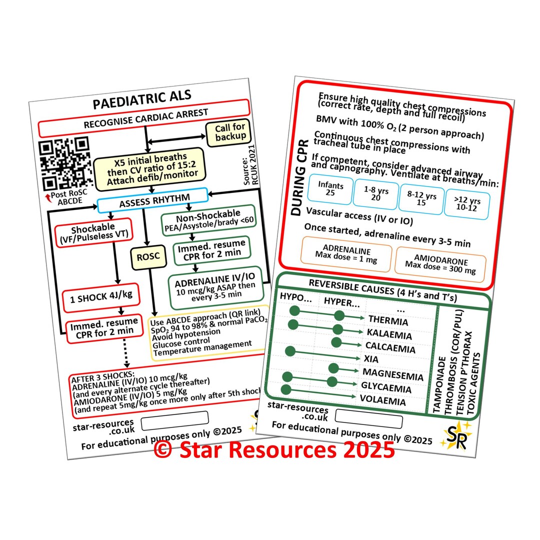 Paediatric Advanced Life Support (ALS) ID Badge – Clinical Reference ...