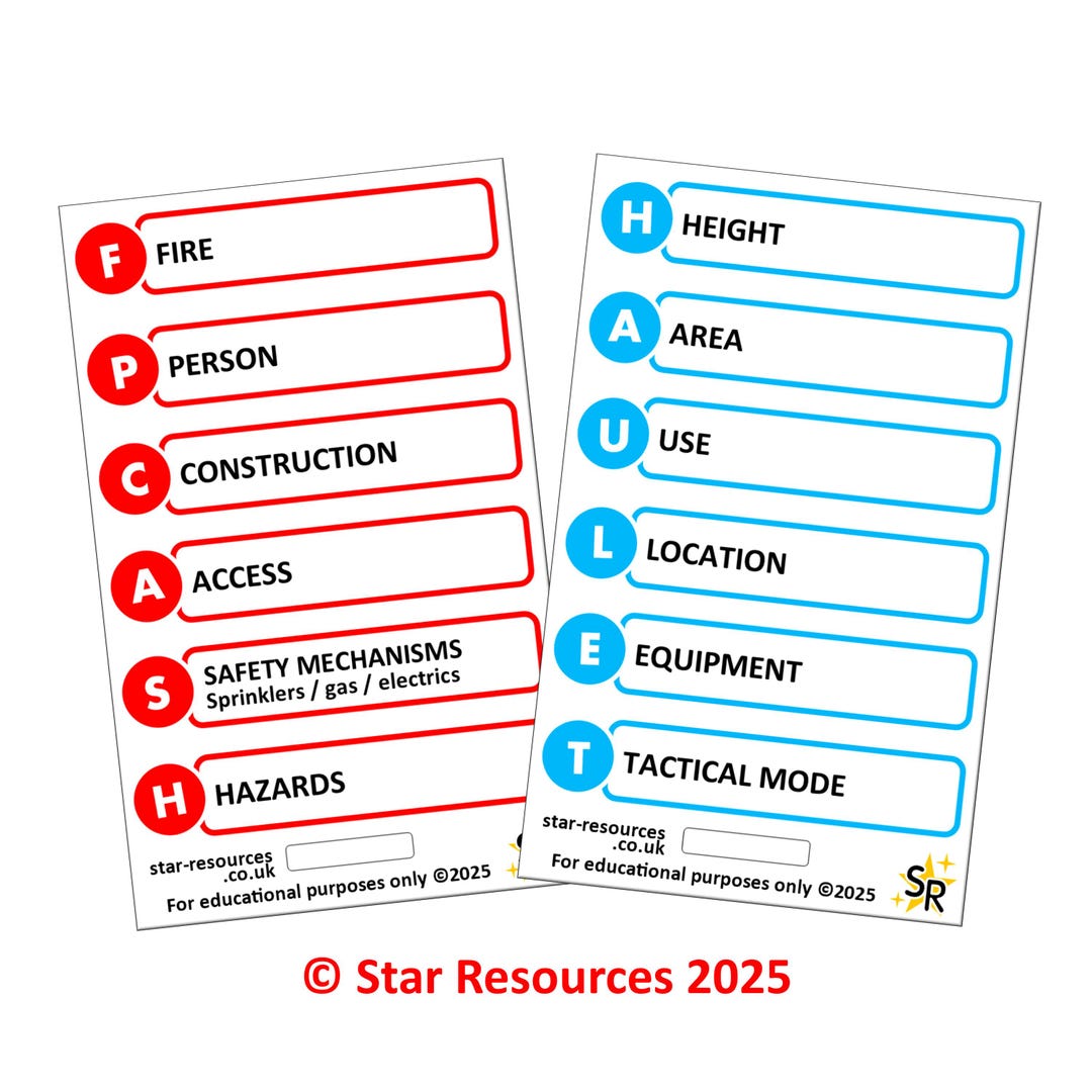 HAULET & FPCASH Flashcard – Pocket Risk Assessment Series | Fire and ...