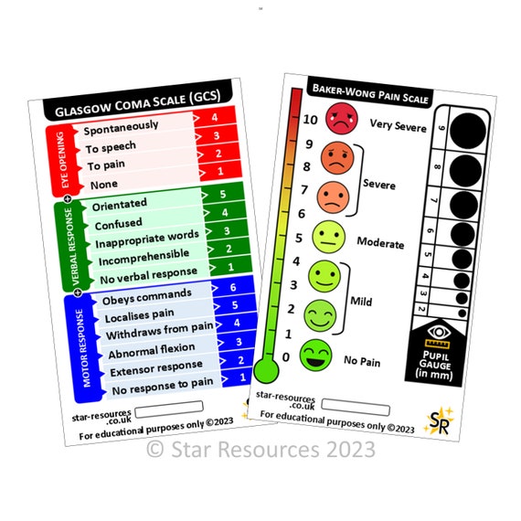 Glasgow Coma Scale Badge Card Accesorio Horizontal Para Enfermera ...