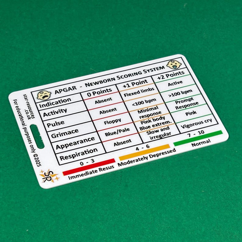 APGAR ID Badge Card | Neonatal Vital Signs & APGAR Reference ...