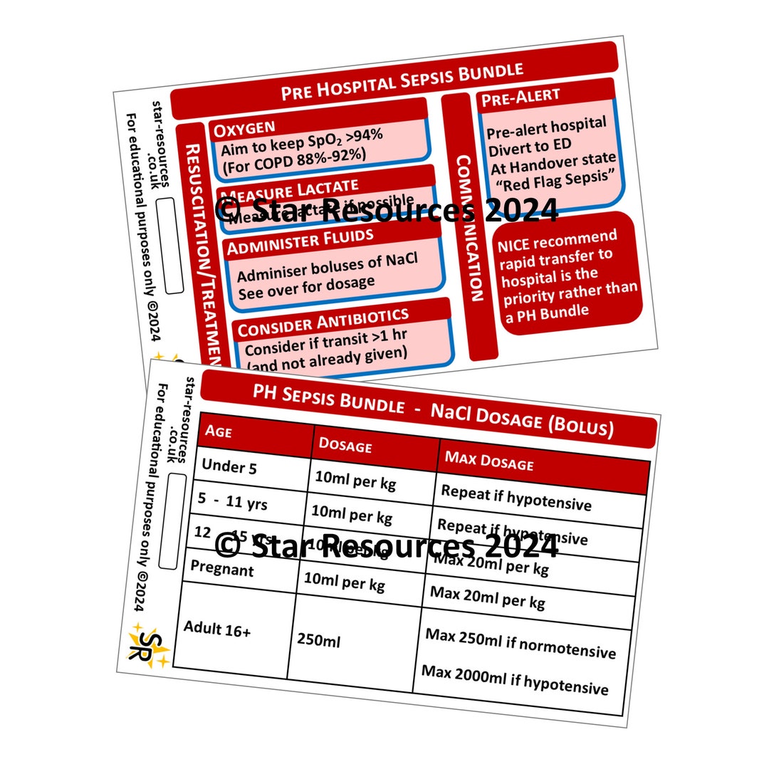 Sepsis Pre-hospital Bundle and Nacl Bolus Dosage ID Badge Flash Card ...