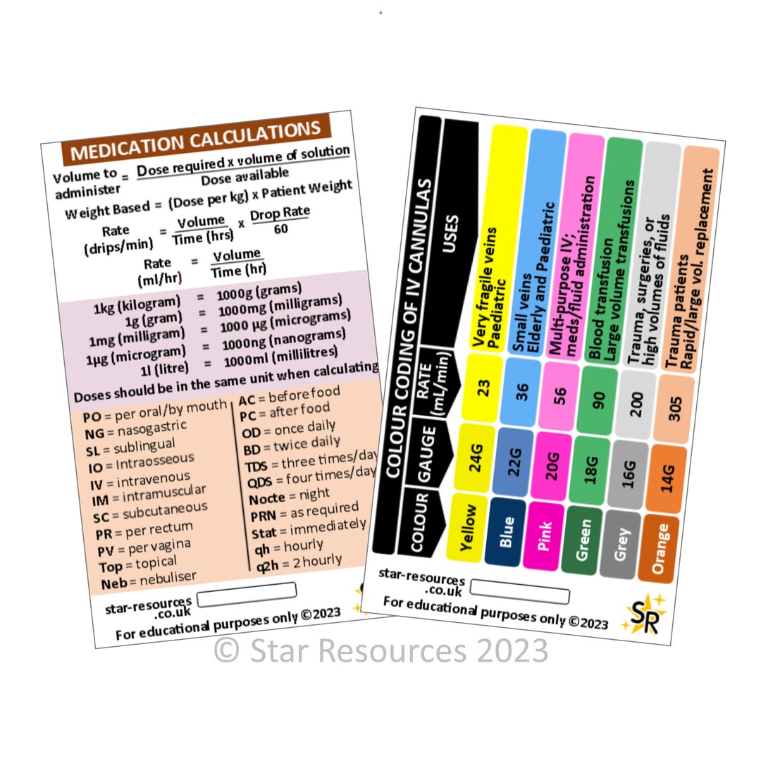 Medication Calculations & Cannula ID Badge Flashcard Student Paramedics ...