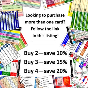 4AT Delirium ATMS ID Badge Card - Pocket Paramedic Flashcard | Pocket ...