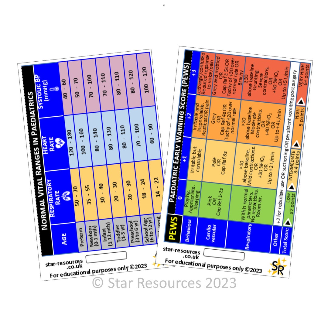 PEWS / Paediatric Vital Stat Ranges ID Badge Flash Card Nurse - Etsy UK