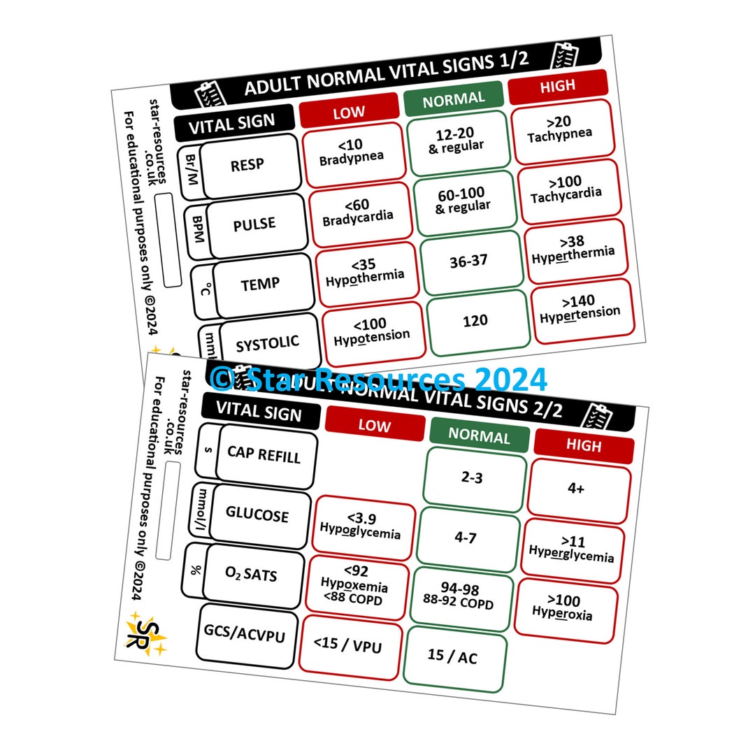 Adult Normal Vital Signs ID Badge Card | Paramedic Flashcard | Nurses ...