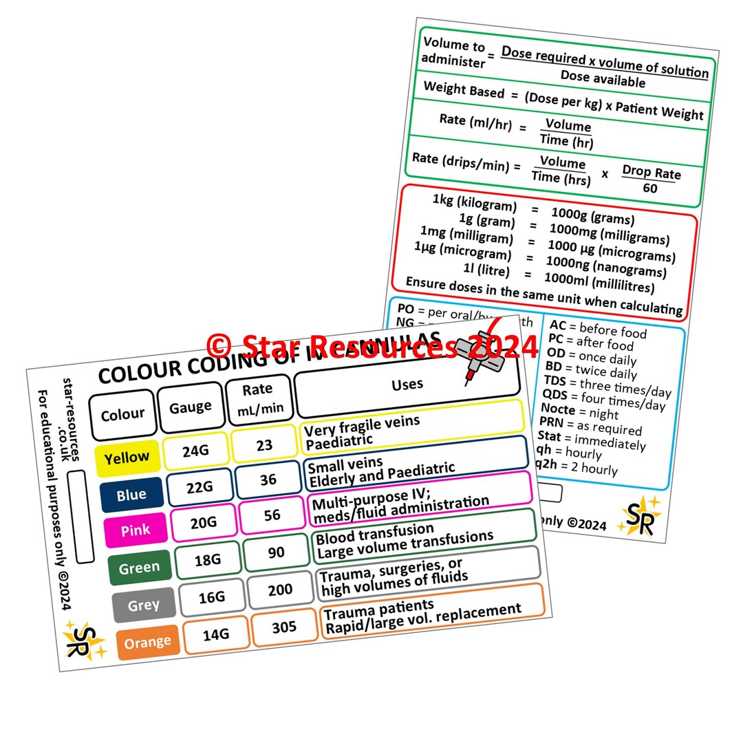 IV Cannula ID Badge Card | Paramedic Flashcard | Nurse Students - Etsy