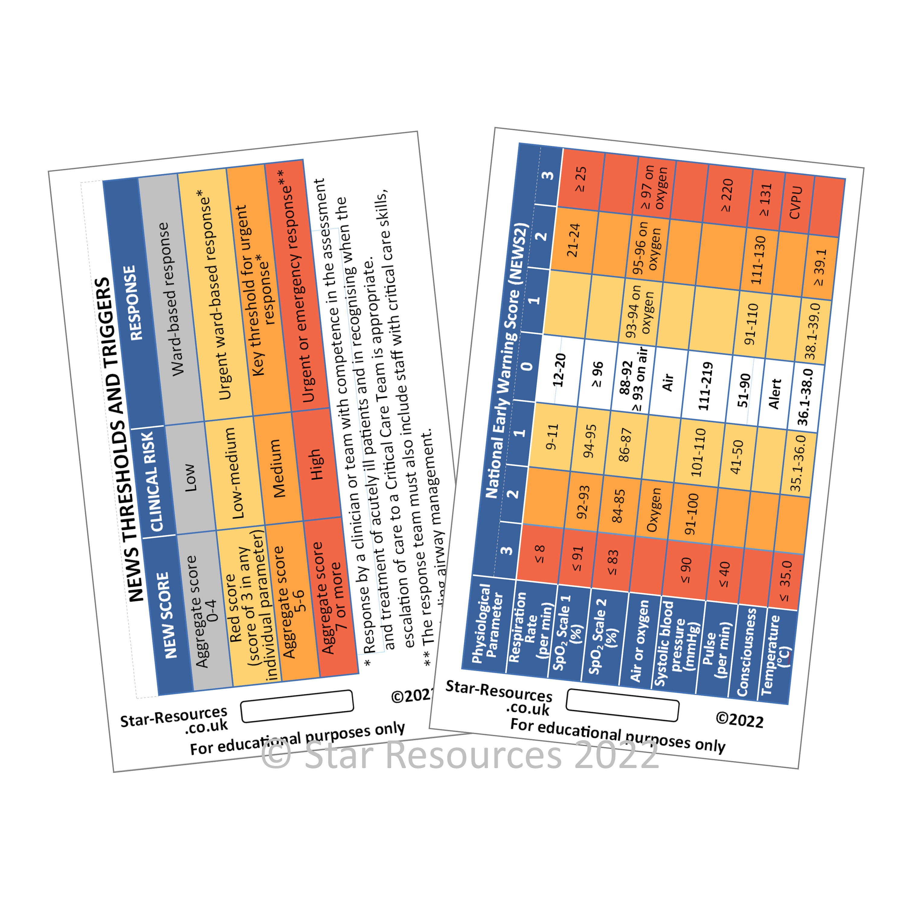 Set 1 Patient Assessment ID Badge Flash Cards Student - Etsy UK