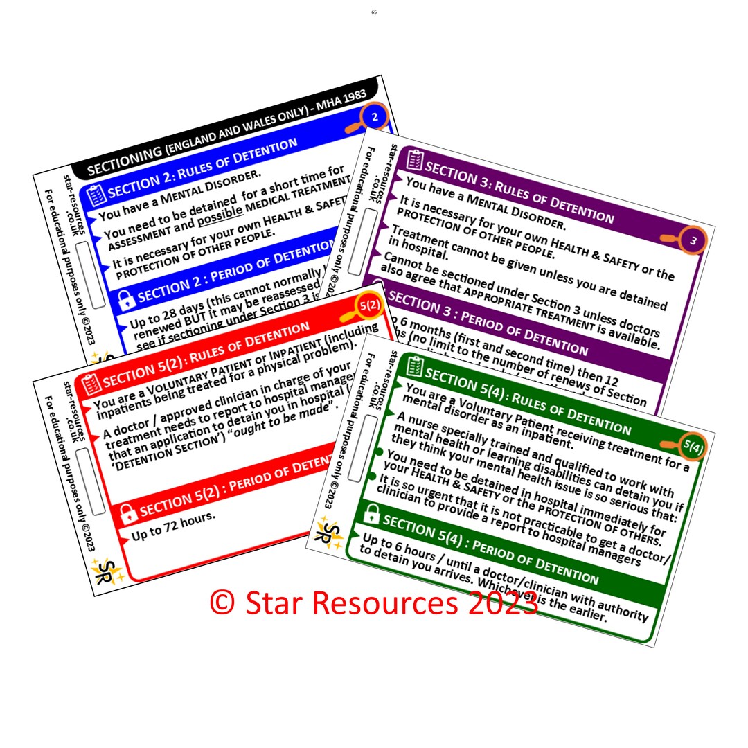 Sectioning Under MHA 1983 Flash ID Badge Cards Nurse Student - Etsy UK