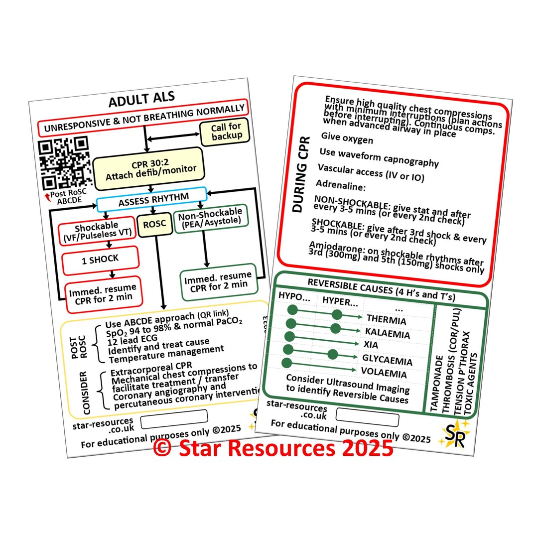 Adult Advanced Life Support ALS Patient Assessment Flashcard - Pocket ...