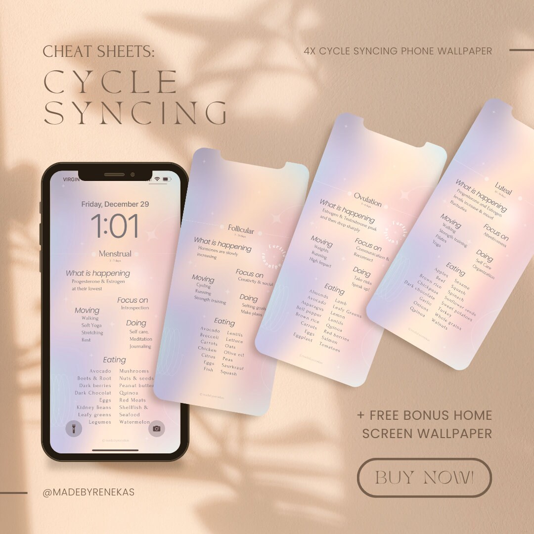 Cycle Syncing Phone Wallpaper Cycle Syncing Cheat Sheets Watercolour - Etsy