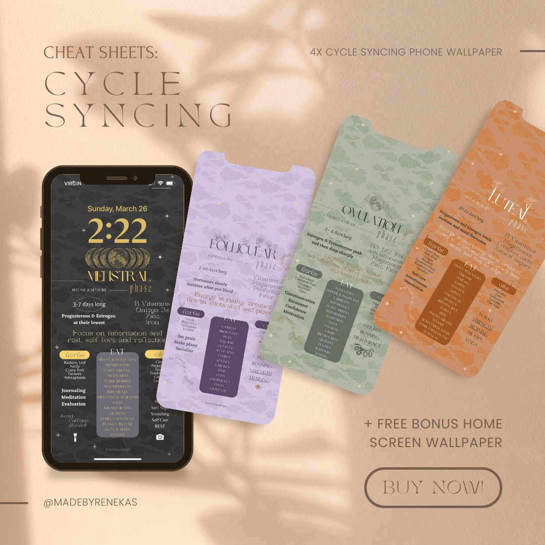 Cycle Syncing Phone Wallpaper Cycle Syncing Cheat Sheets - Etsy
