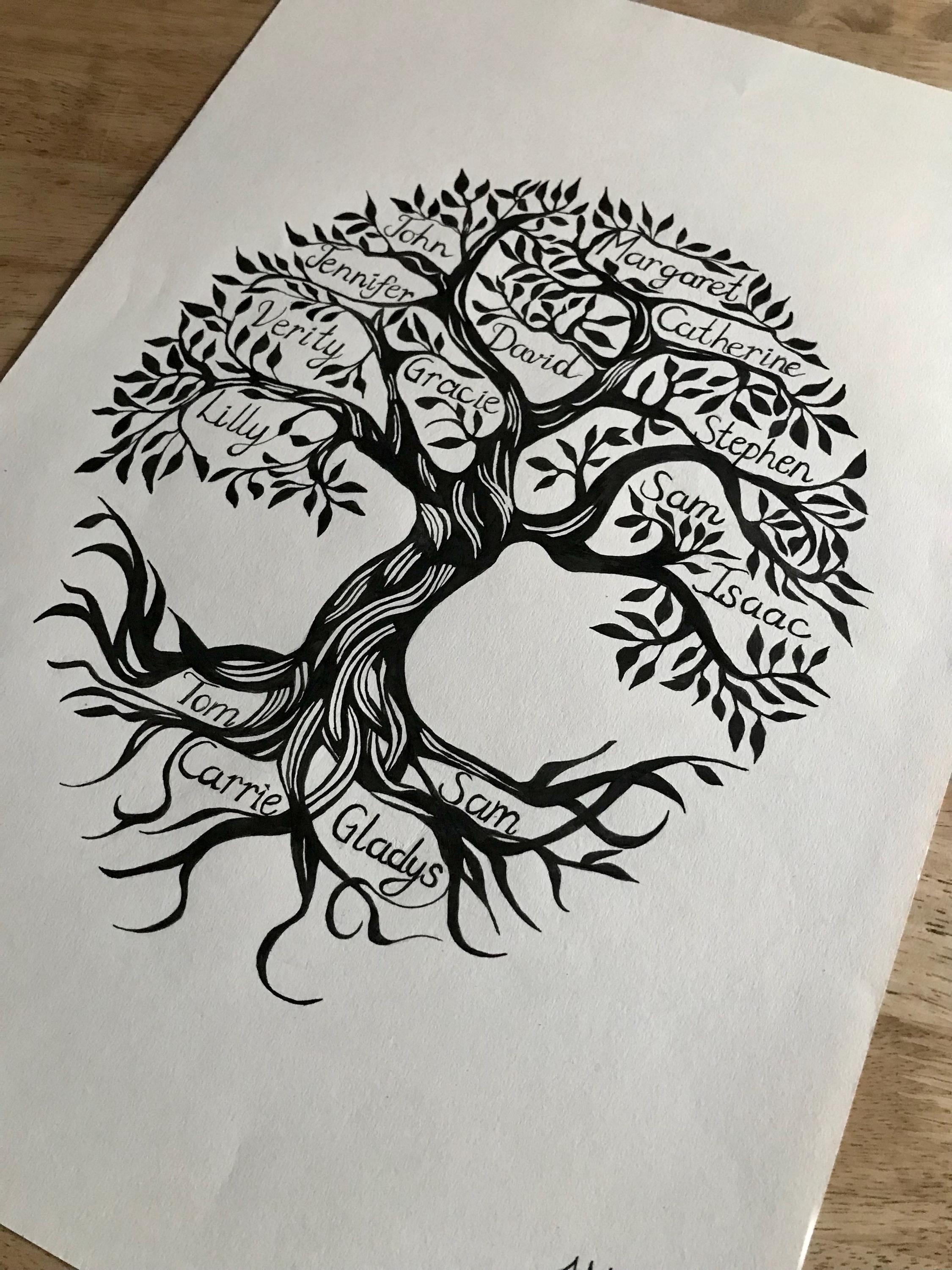 Personalised Family Tree. Tree of Life, Original Hand Drawn ...