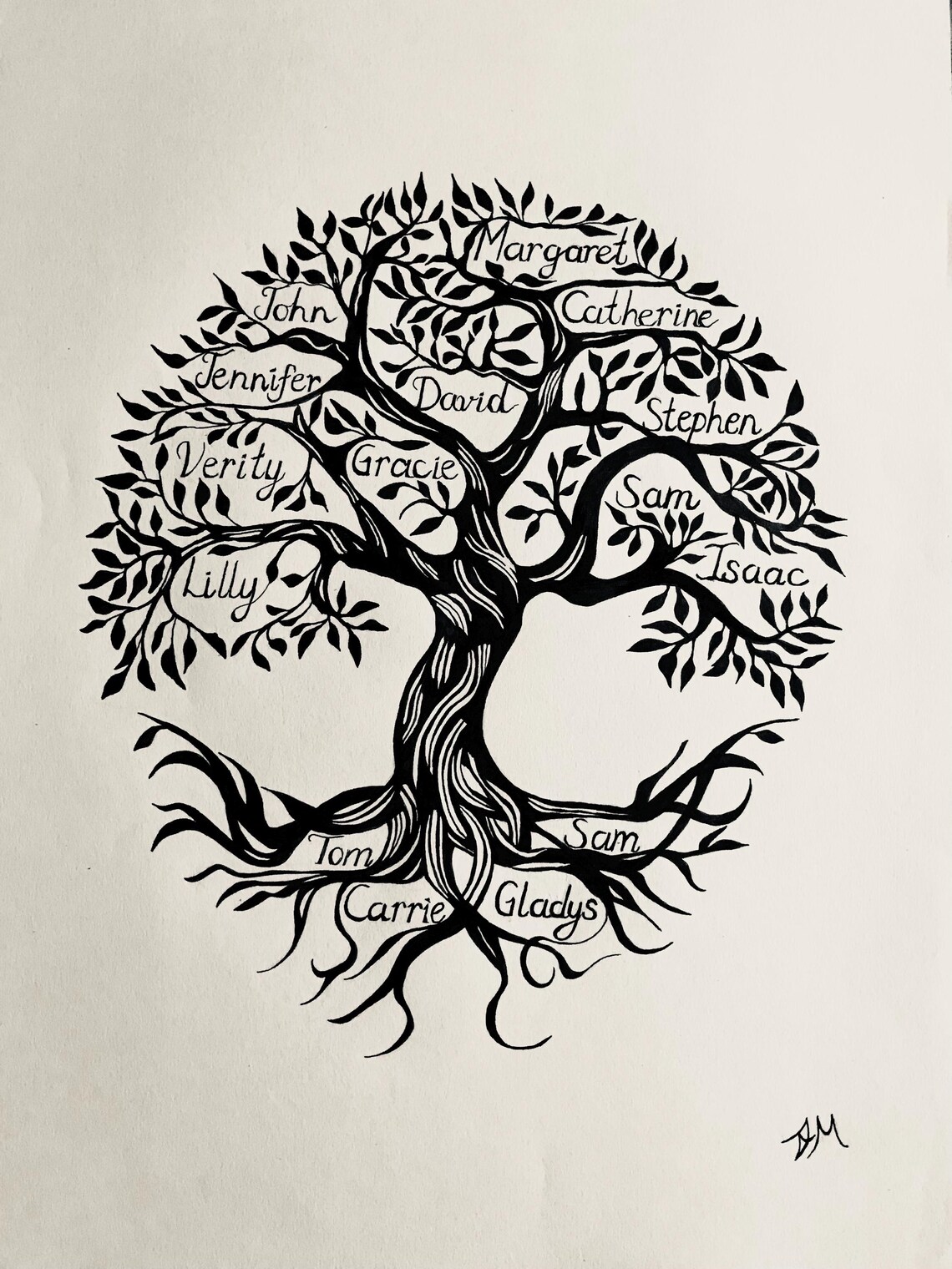 Personalised Family Tree. Tree of Life, Original Hand Drawn ...