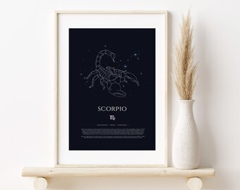 Scorpion Water Sign - Etsy