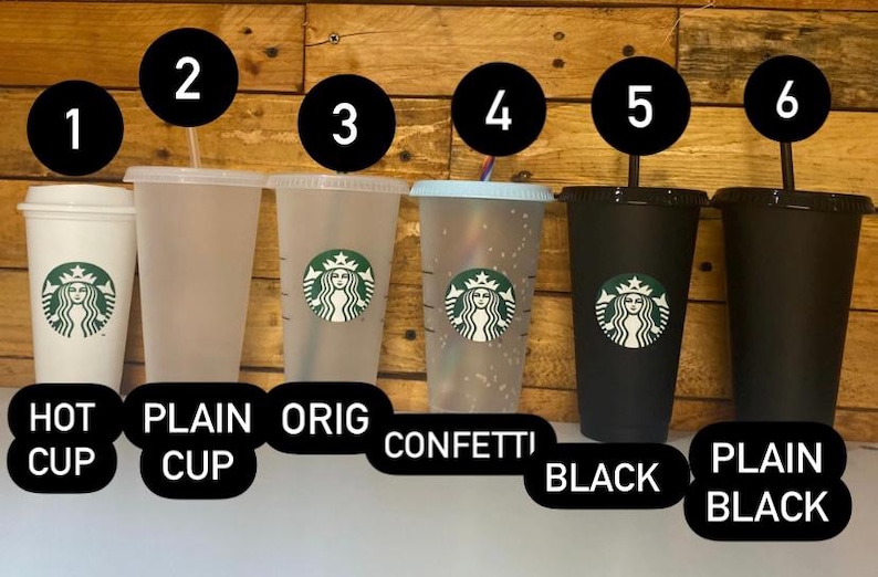 Starbucks Cup UK Personalised Reusable Cup, Nurse Fuel Cup, Starbucks ...