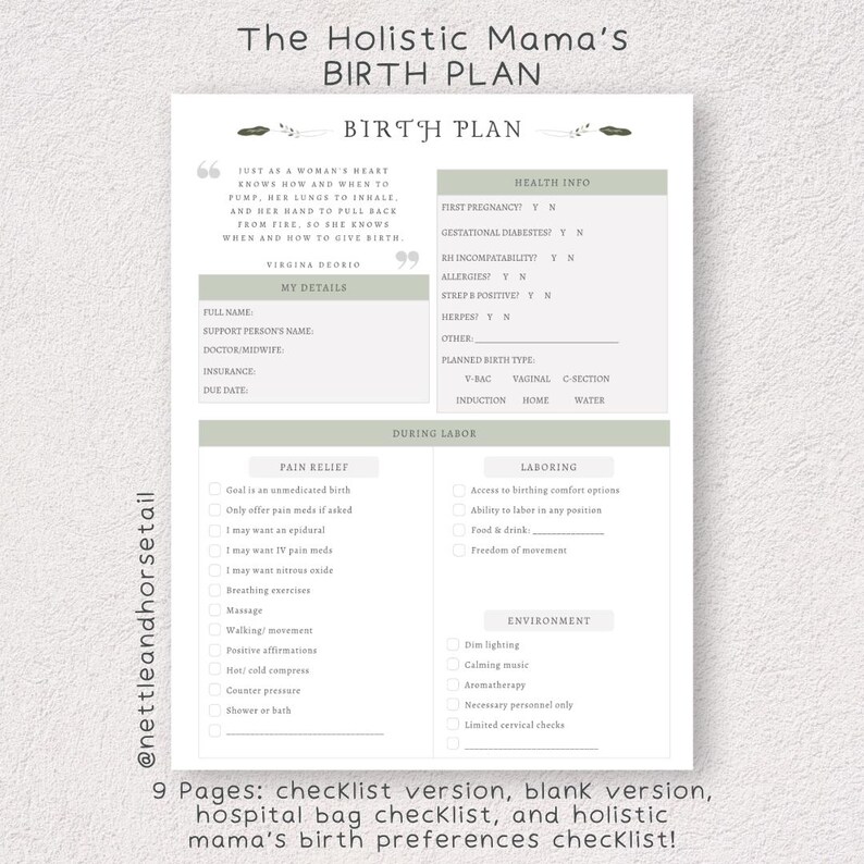 Holistic Birth Plan BUNDLE | Earthy Green Birth Plan Template ...