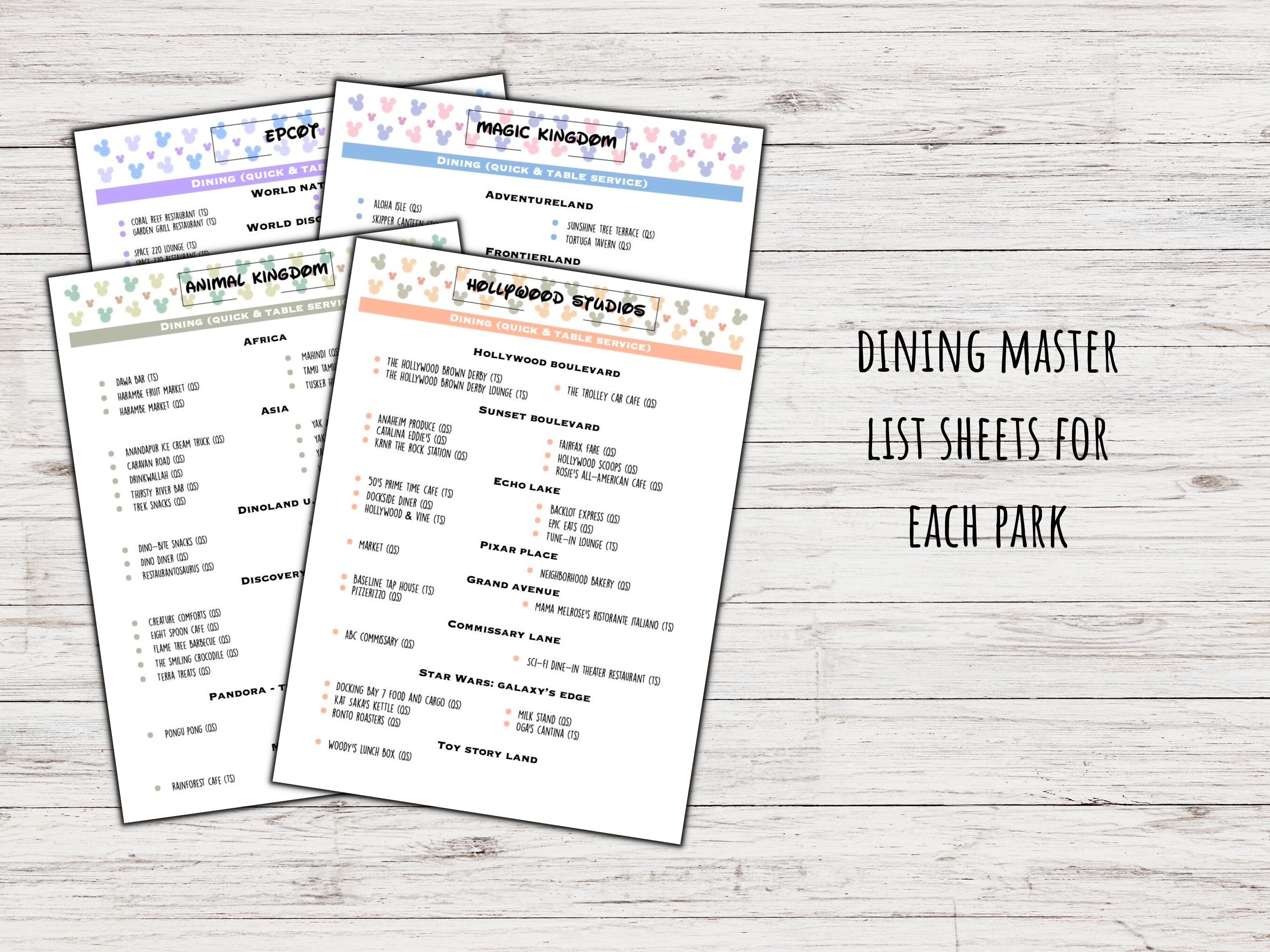 WDW Vacation Planning Bundle Travel Guide Printable - Etsy