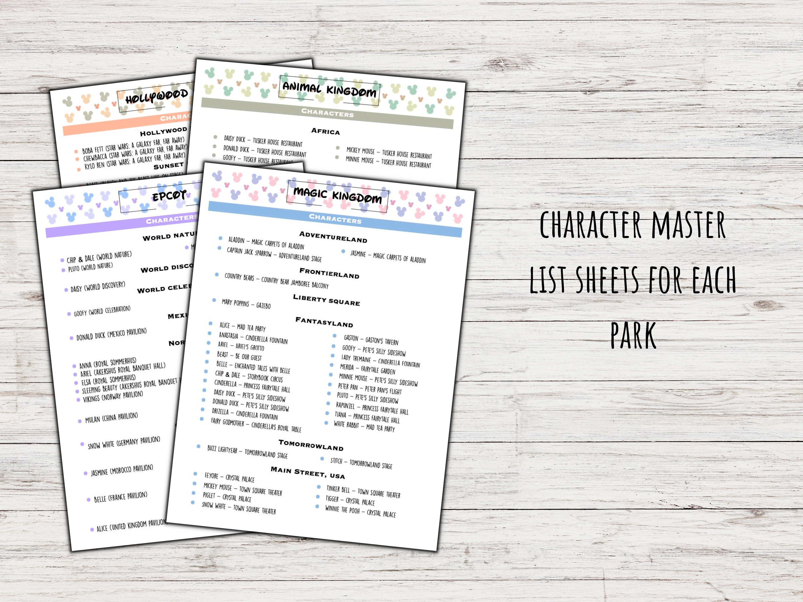 WDW Vacation Planning Bundle Travel Guide Printable - Etsy