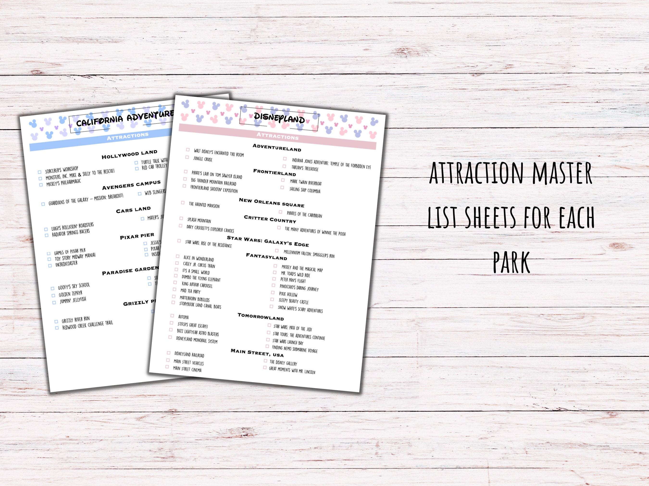 DL Vacation Planning Bundle, Travel Guide, Printable - Etsy