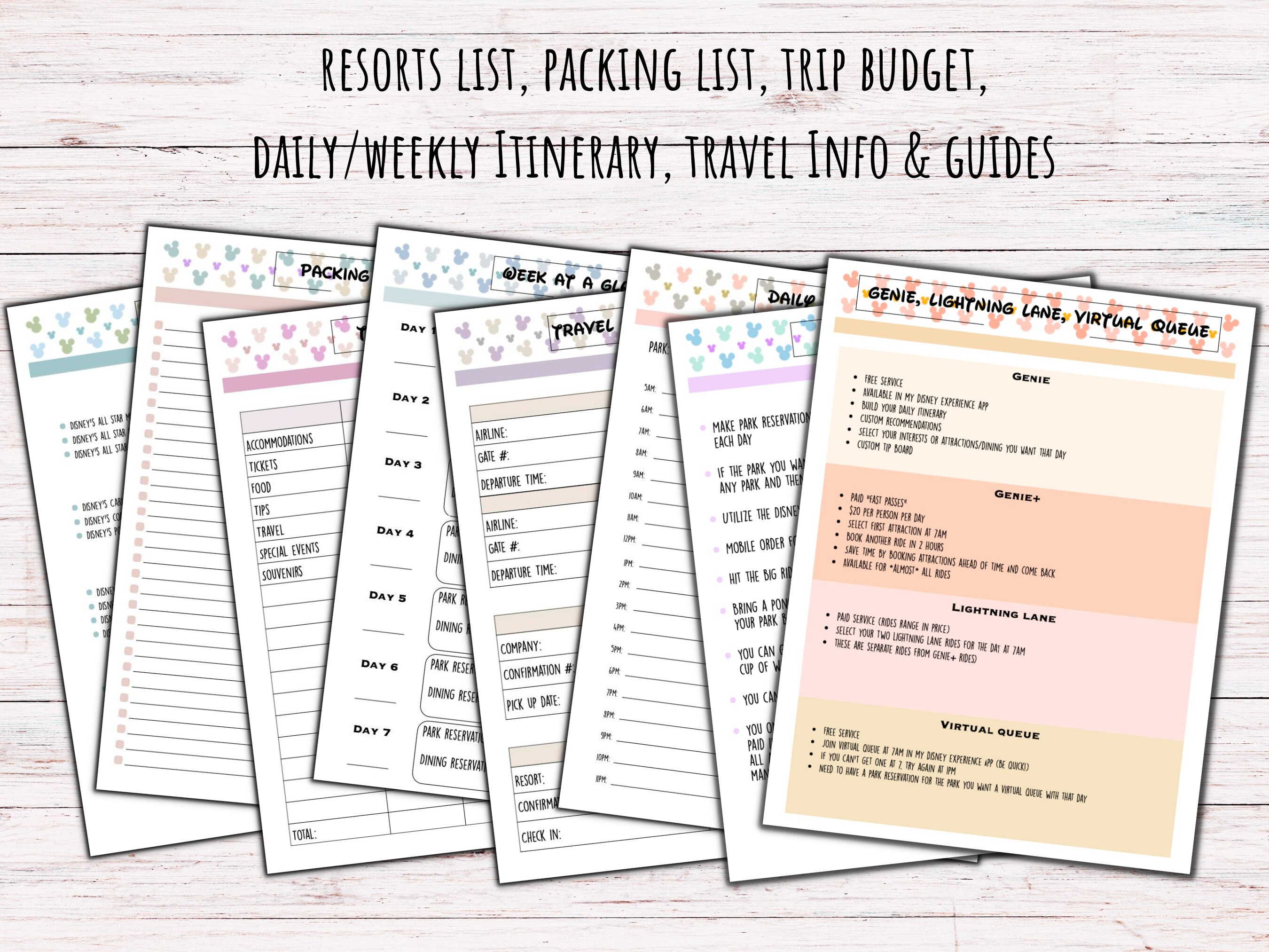 DL Vacation Planning Bundle, Travel Guide, Printable - Etsy