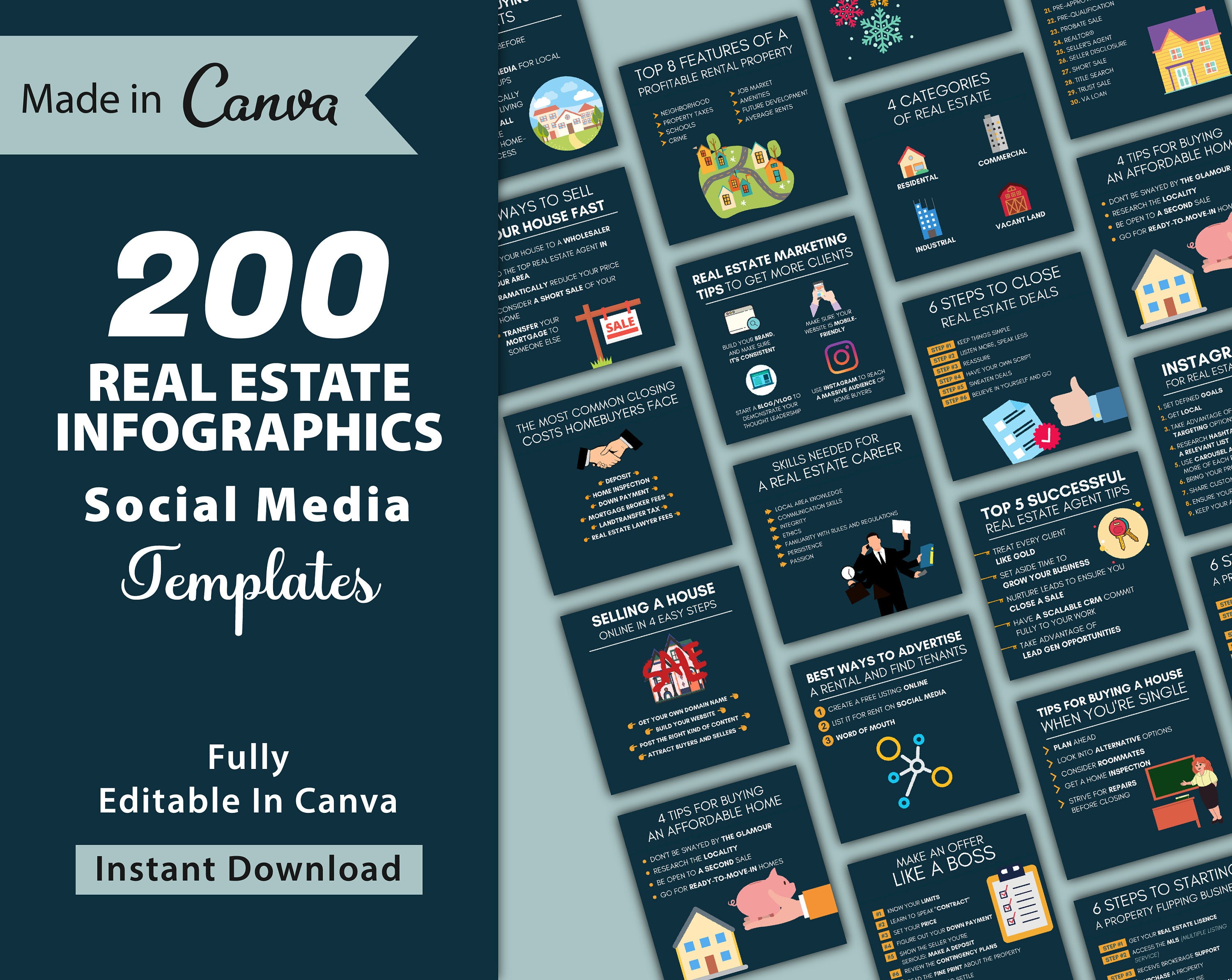 Infographics For Sale