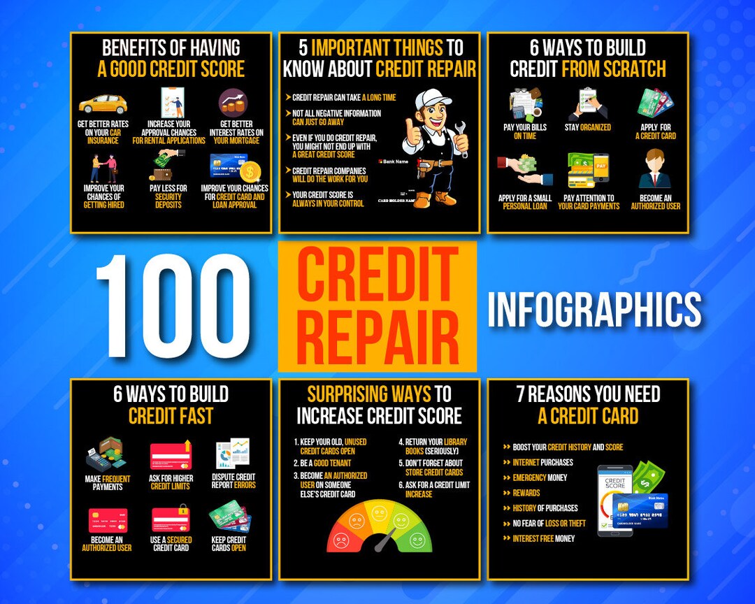 100 Credit Infographics for Instagram (JPG) - Etsy