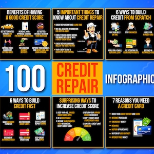 100 Credit Infographics for Instagram (JPG) - Etsy