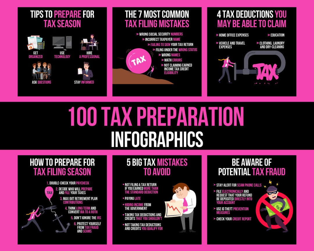 100 Tax Preparation Infographics, Bookkeeping Infographics, Tax Season ...