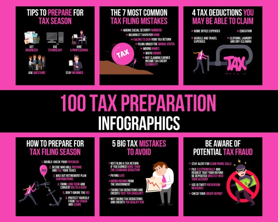 100 Tax Preparation Infographics Bookkeeping Infographics - Etsy
