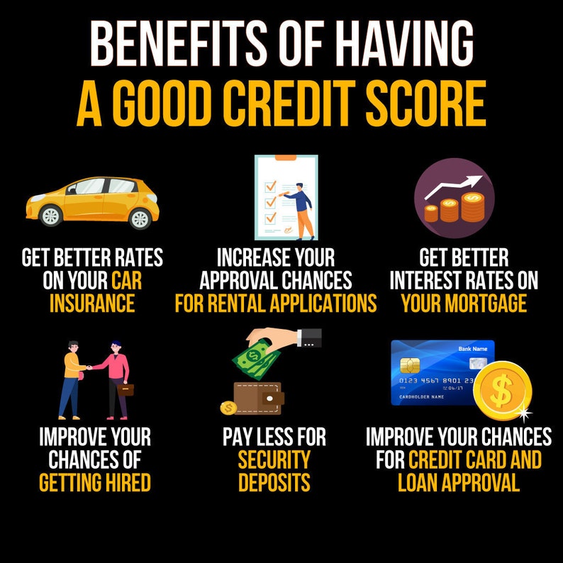 100 Credit Infographics for Instagram (JPG) - Etsy