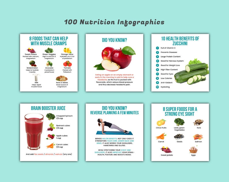 100 Nutrition Infographics: Social Media Templates (digital Download ...