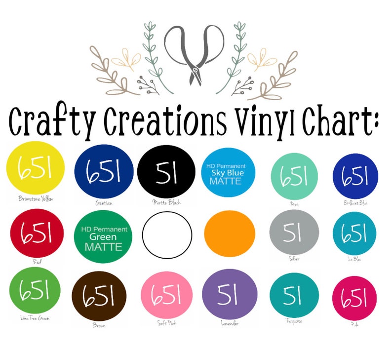 Not Fast Just Loud Vinyl Decal, Funny Car Sticker - Etsy