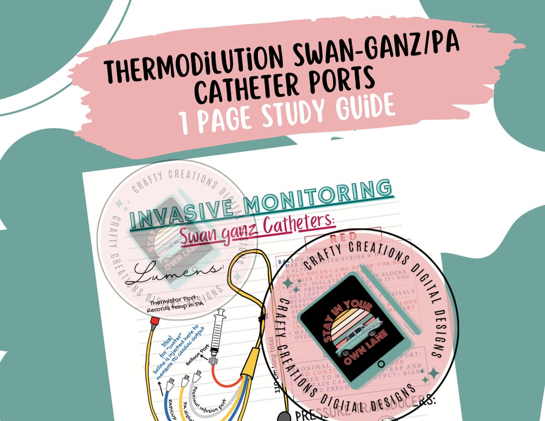 Swan Ganz Catheter Ports, One Page Notes, Hemodynamic Monitoring ...