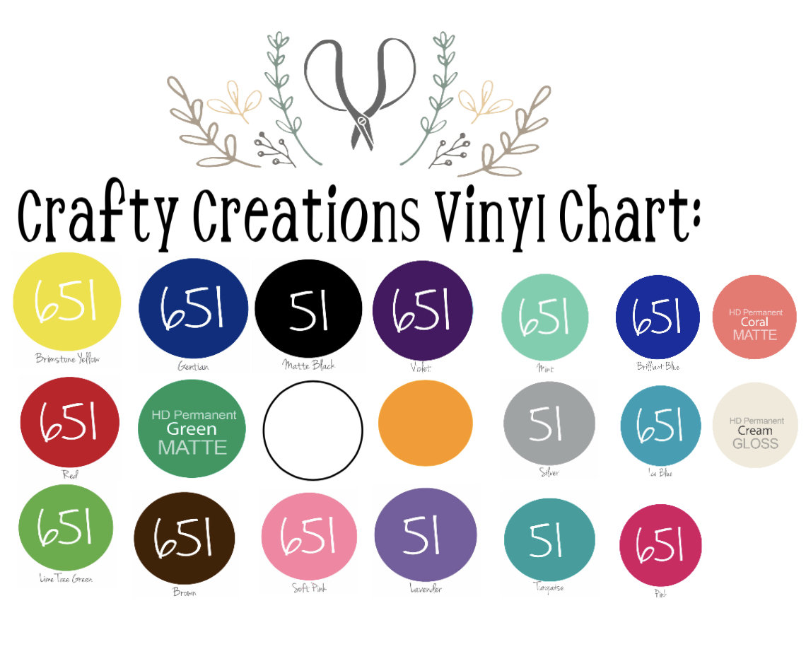 Stickman Middle Finger Vinyl Decal Double Middle Finger | Etsy