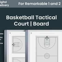 IPhone 14 Pro, iPhone 15, iPhone 15 Pro Wireframes Prototyping ...