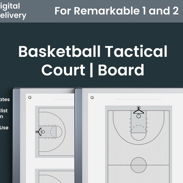 IPhone 14 Pro, iPhone 15, iPhone 15 Pro Wireframes Prototyping ...