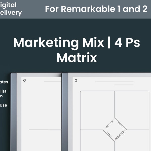 IPhone 14 Pro, iPhone 15, iPhone 15 Pro Wireframes Prototyping ...