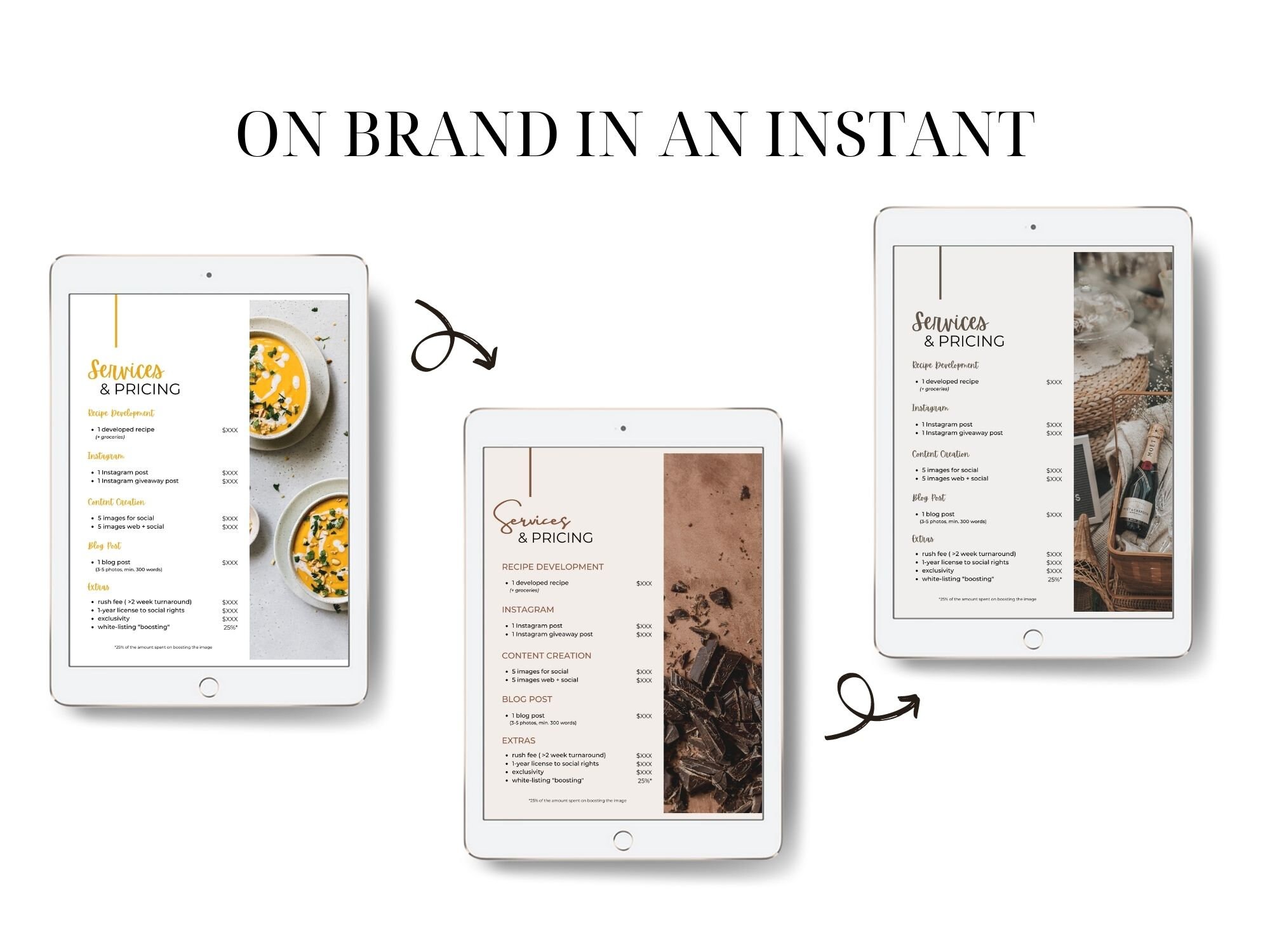 Food Blogger Rate Card / Price Sheet / Canva Template / Influencer Rate ...