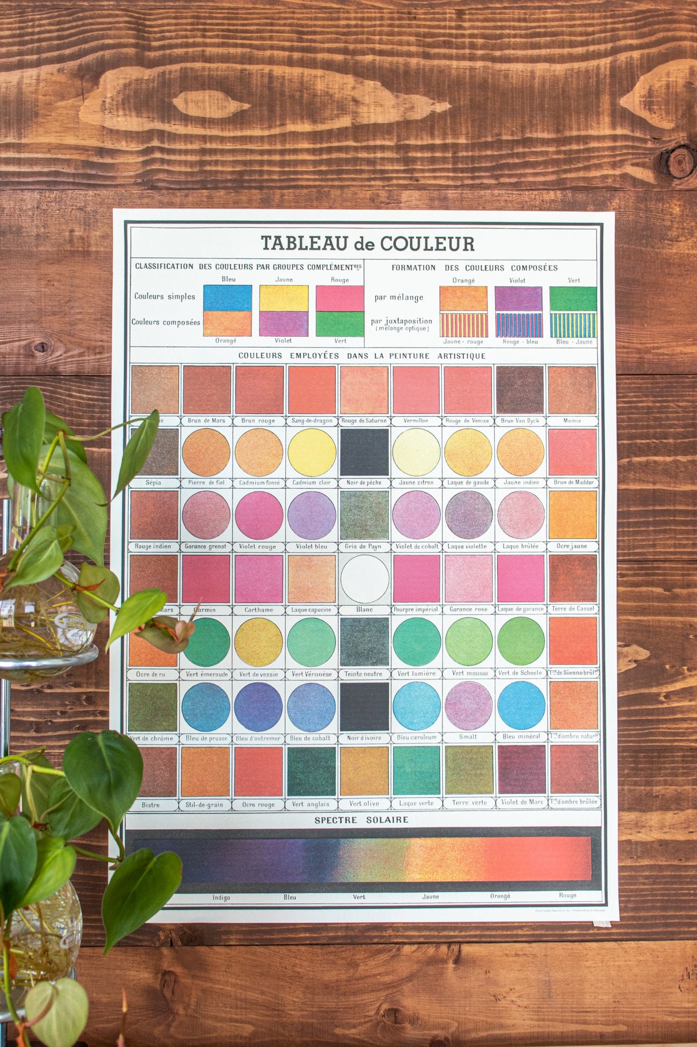 Color Table Chart - Etsy