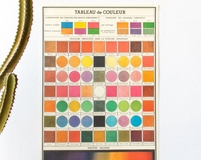 Color Table Chart - Etsy