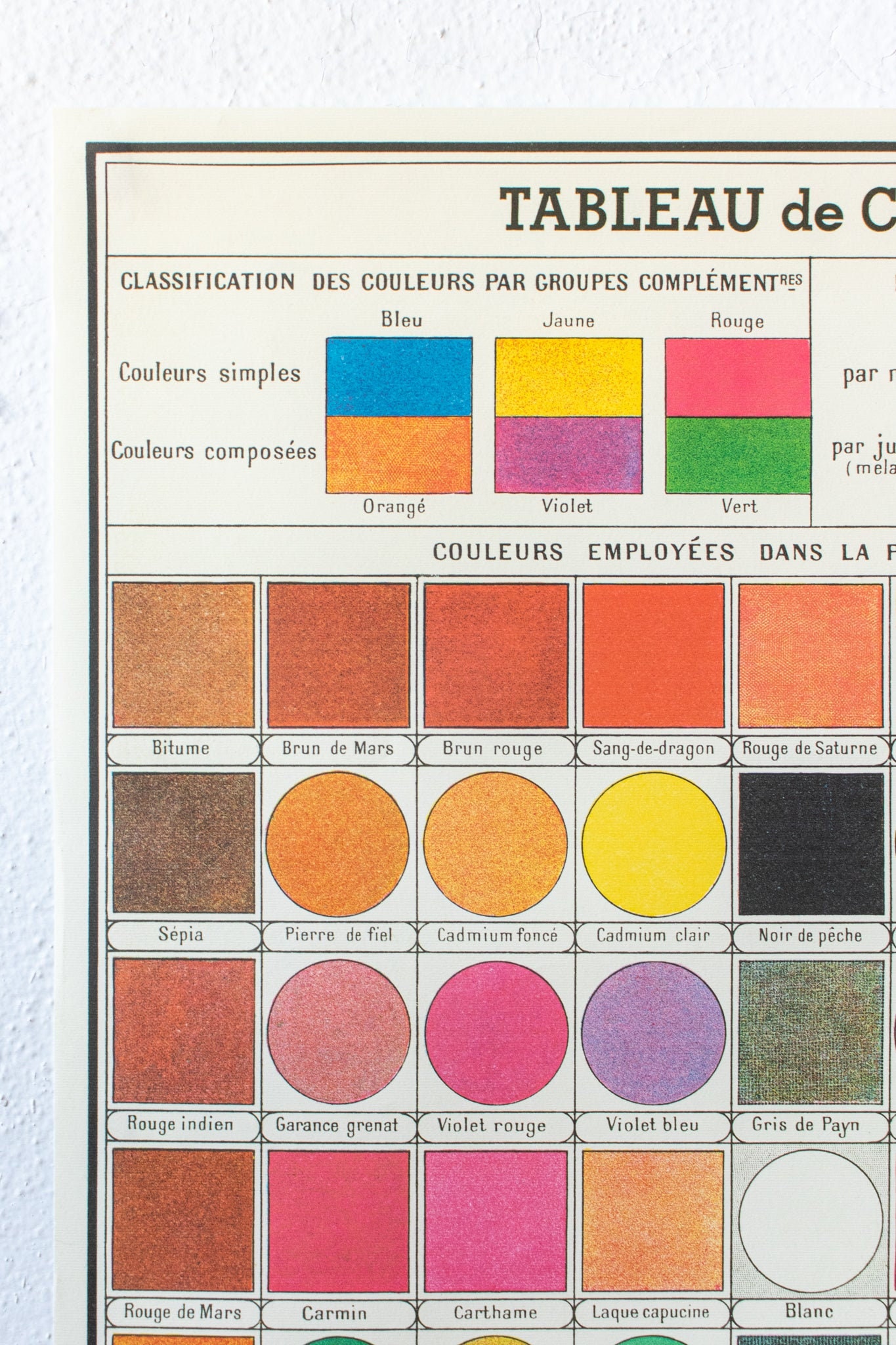 Color Table Chart - Etsy