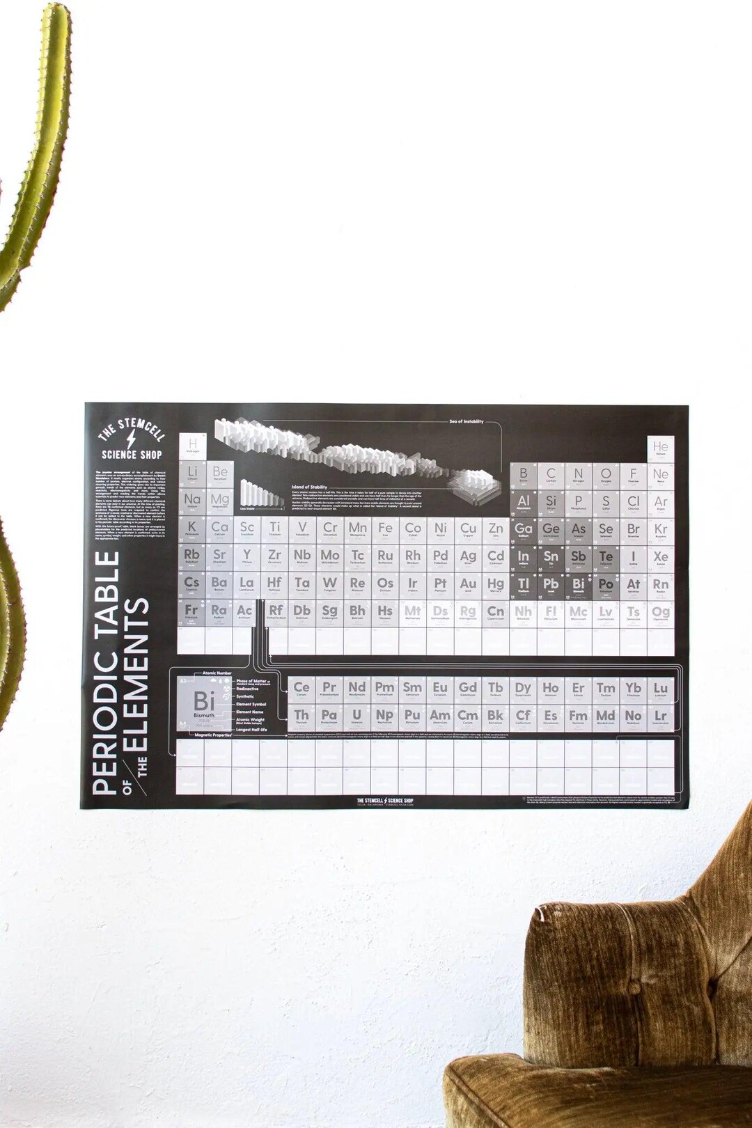 Future-proof Periodic Table of the Elements - Etsy