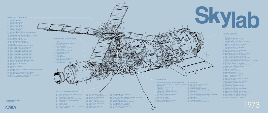 Skylab Schematic Chart - Etsy