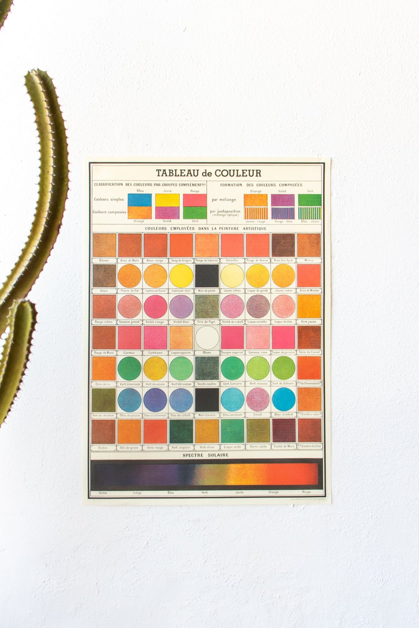 Color Table Chart - Etsy