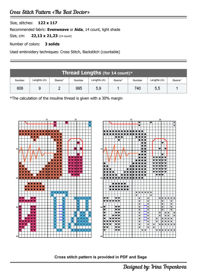 Cross stitch pattern doctor medicine xstitch sampler primitive - Etsy ...