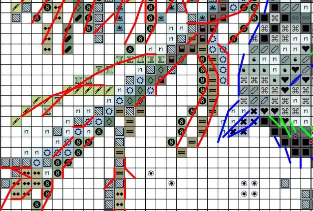 Cross Stitch Pattern Parus Cristatus Birds Xstitch Watercolor - Etsy