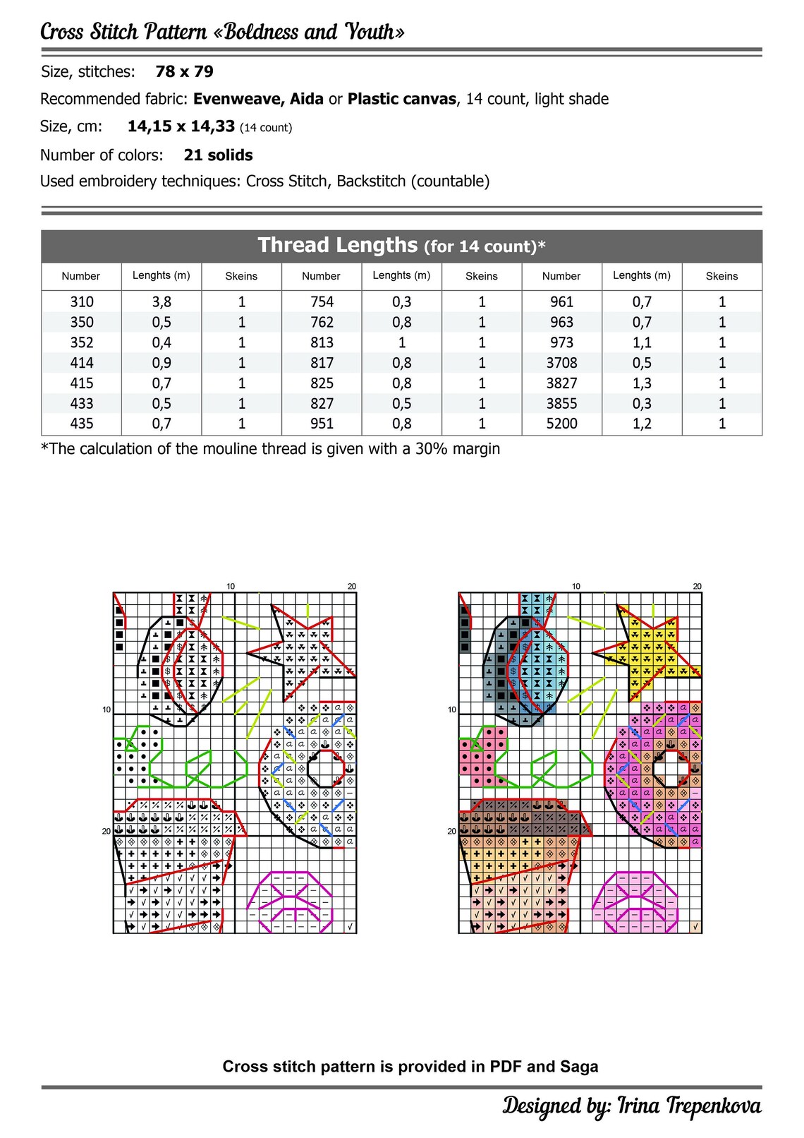 Cross Stitch Pattern Youth Sampler Rock Xstitch Teenager Party - Etsy