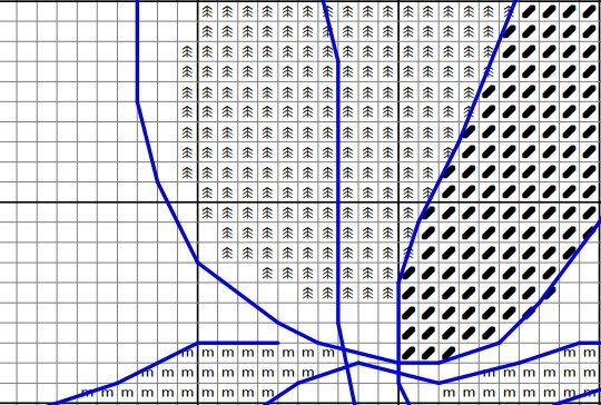 Cross Stitch Pattern Primitive Flowers Xstitch Watercolor PDF - Etsy